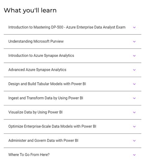 Mastering Dp 500 Azure Data Enterprise Data Analyst Full Course