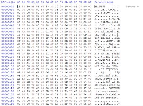 Understanding Master Boot Sector Mbs Know It Like Pro