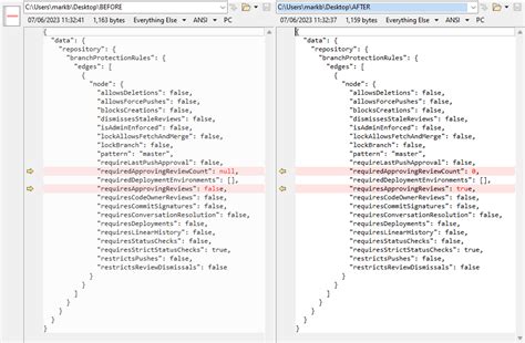 Github Graphql Api Branch Protection Rule How Do I Get Require A Pull Request Before