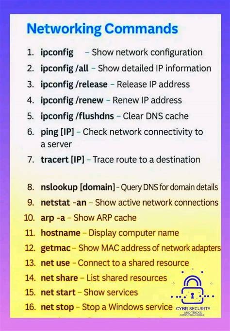 samitake master these 16 powerful networking commands whether you re a beginner or it