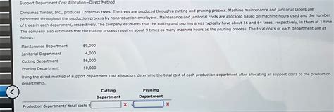 Solved Support Department Cost Allocation Direct