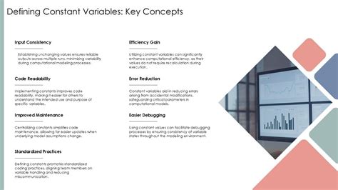 Defining Constant Variables Key Concepts Static Inputs PPT Template ST