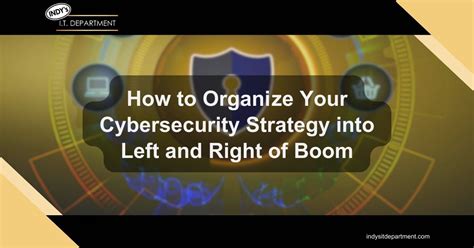 How To Organize Your Cybersecurity Strategy Into Left And Right Of Boom