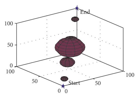 3d Configuration Spaces A Map1 B Map2 And C Map3 Download Scientific Diagram
