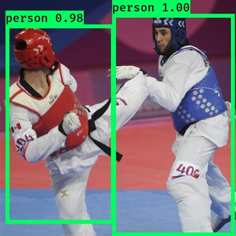 Understanding Object Detection Through An Adversarial Lens Deepai