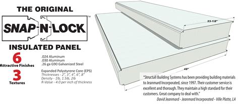 About Structall Structall Building Systems Structural Insulated