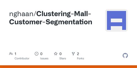 Github Nghaan Clustering Mall Customer Segmentation