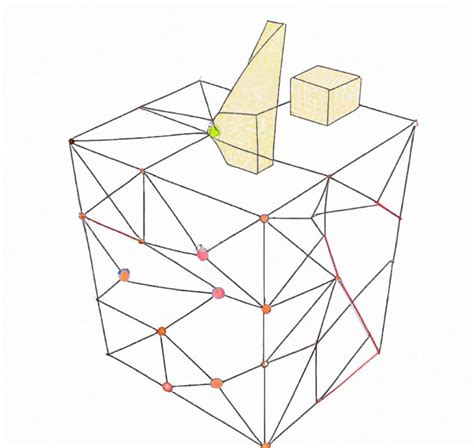 Create Machine Learning Models For Prediction And Classification By