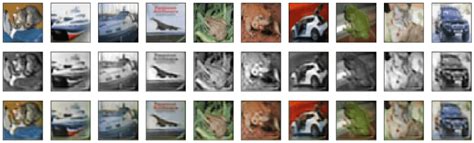 Perceptual Autoencoder Enhancing Image Reconstruction With Deep Learning Geeksforgeeks