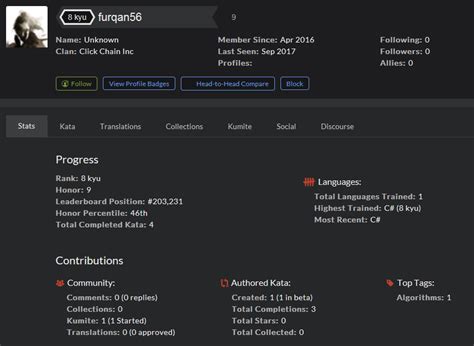 Kata Editor Page Does Not Check If Logged In User Has At Least 75 Honor · Issue 1120 · Codewars