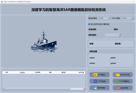 基于yolov8深度学习的智慧海洋sar图像舰船目标检测系统pyqt5界面数据集训练代码 中猿创新 7zcode