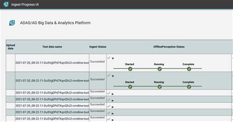 Avl Adas Ad Big Data And Analytics Platform Avl