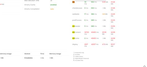 Prestashop 1770 Runs Very Slowly Untimely · Issue 24193 · Prestashopprestashop · Github