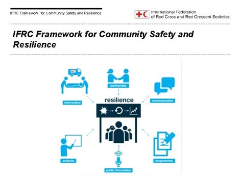 Ifrc Framework For Community Safety And Resilience Ifrc