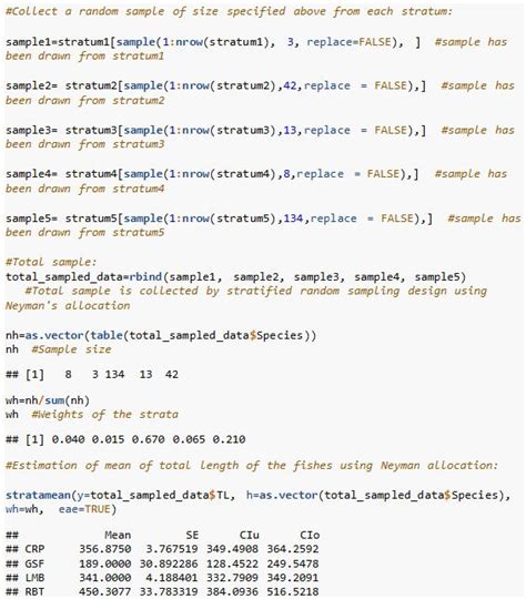 Stratified Sampling Neyman Allocation