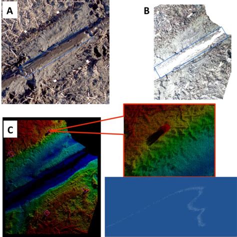 Limitations Of Ground Based Lidar Survey Used As Reference Dataset A Download Scientific