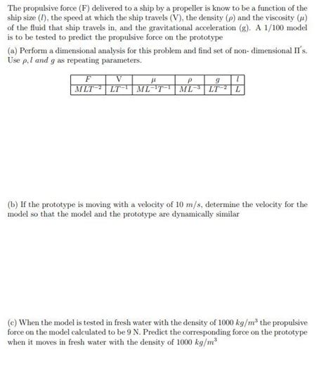Solved The Propulsive Force F Delivered To A Ship By A