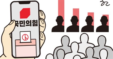 한마당 여론조사와 경선