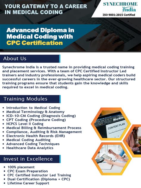 Medical Coding Program Details Pdf