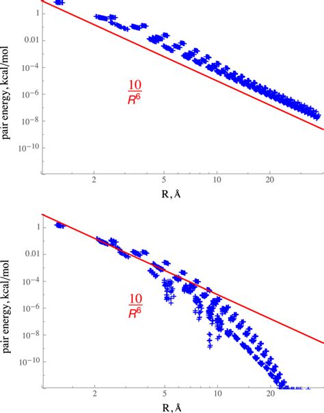 Sparsemaps—a Systematic Infrastructure For Reduced Scaling Electronic Structure Methods Iv
