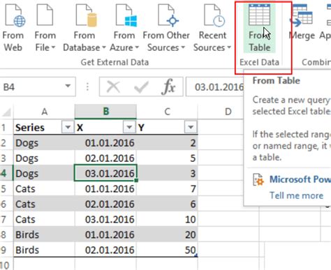 How To Use Regular Charts On Dynamic Pivot Tables In Excel