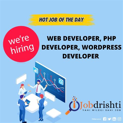 Brijesh Patel On Linkedin We Are Hiring Apply Now Cutt Ly