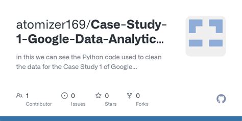 Github Atomizer Case Study Google Data Analytics Certificate In This We Can See The