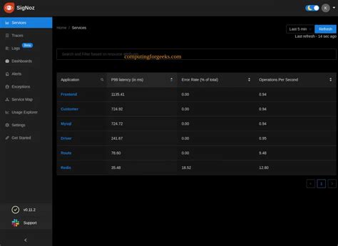 monitor applications and troubleshoot issues using signoz computingforgeeks