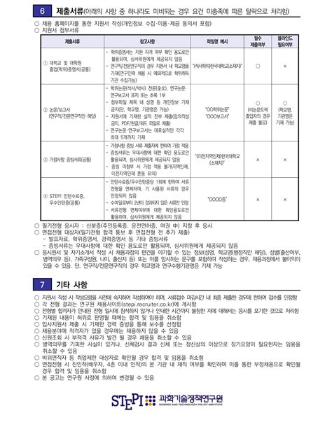 과학기술정책연구원 2024년 8차 연구직 전문연구직 정규직 채용 연구회ㆍ소관 연구기관 채용 정보 소식·소통 Nrc 경제인문사회연구회 Nrc 공식 홈페이지 Nrc