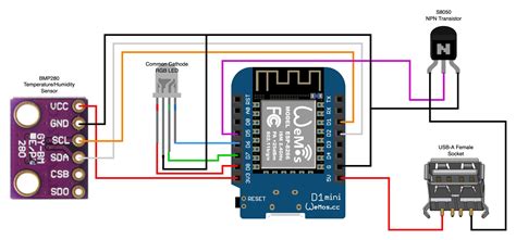 Esphome Temperature Controlled Fan V2 The Deluxe Edition « Speak To The Geek