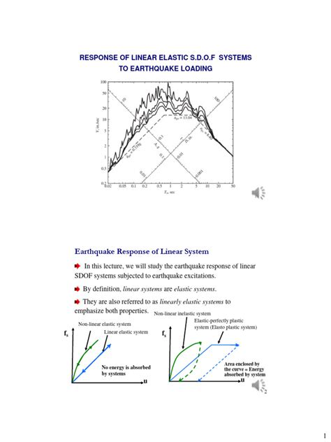 Lect 9 Earthquake Response Of Linear Systems Response Spectrum Part 1 Pdf