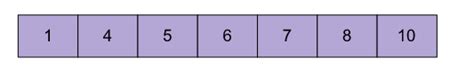 Converting A Bst To Min Heap Naukri Code 360