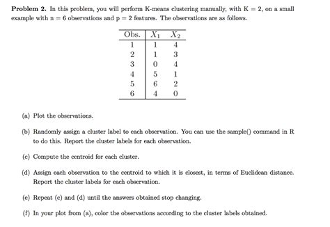 Problem In This Problem You Will Perform K Means Chegg