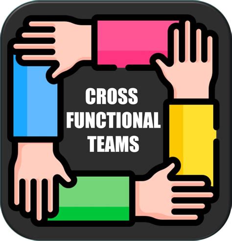 Clive Hays On Linkedin Leanagile Diversityintech Collaborationiskey Stayagile