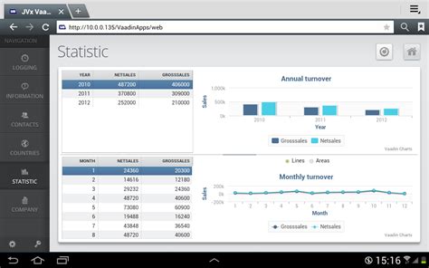 Blog SIB Visions JVx Vaadin UI 1 0 Is Code Complete