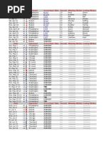 2023 Mlb Game Schedule Overview Pdf
