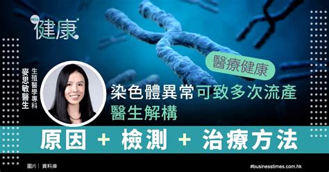 Dr Jennifer Mak Sze Man Heal Medical Reproductive Medicine