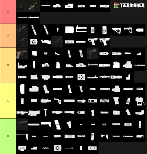 Scp Sl Attachments And Guns Tier List Community Rankings Tiermaker Scp Sl Attachments And Guns Tier List Community Rankings Tiermaker