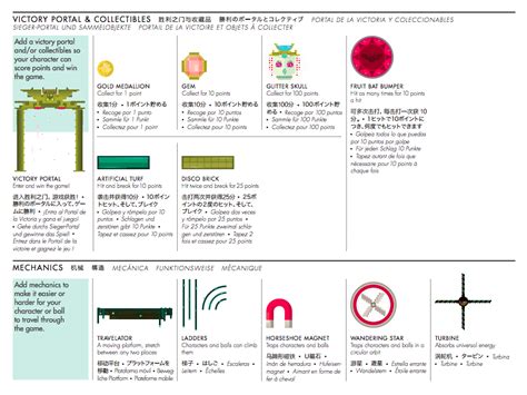 Game Design Feels More Like Play Than Learning Tinybop