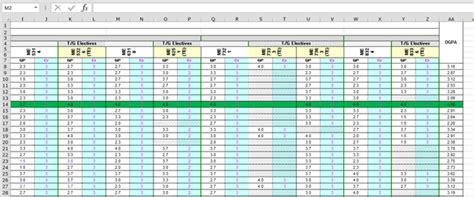 How To Highlight A Row On The Basis Of Cell