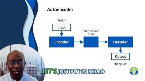 Semi Supervised Anomaly Detection Explained With Autoencoders Youtube