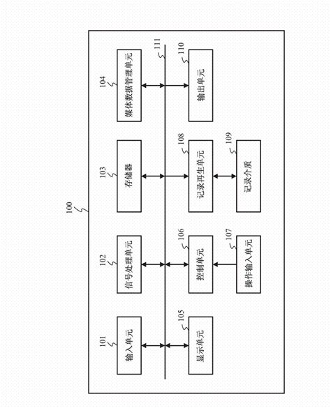 Recording Apparatus Eureka Patsnap