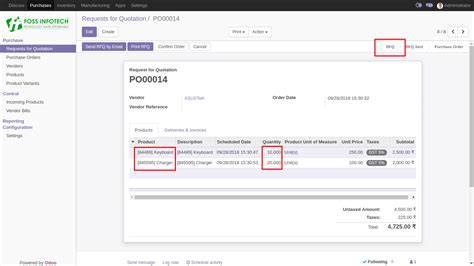 Inward Quality Foss Infotech Open Source Implementation Company Odoo Erp Crm Alfresco