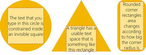 How To Make Text Fit Into A Shape In Powerpoint By Steve Rowland