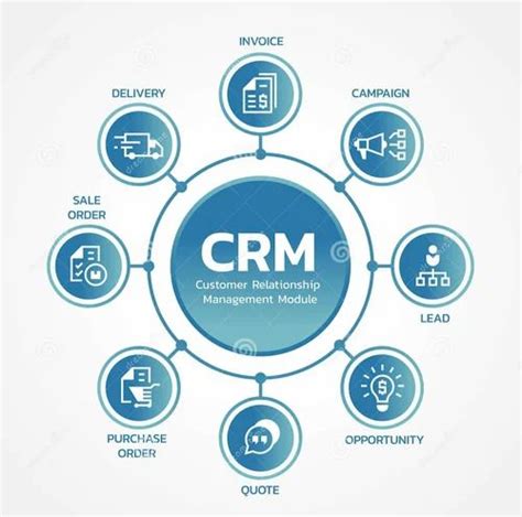 Onlinecloud Based Cloud Based Crm Software For Mac Free Download