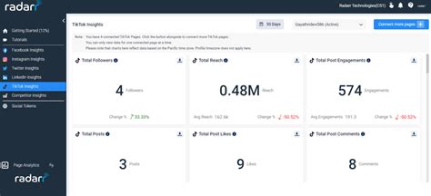 Complete Guide To TikTok Analytics Radarr By Genesys Help And Support