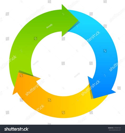 Three Part Cycle Diagram Stock Vector Illustration 276594128 Shutterstock