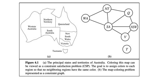 Solved Use The Ac 3 ﻿algorithm To Show That Arc Consistency