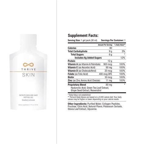 Infinite Skin And Hair Peptide Gel Collagen Gel Thrive