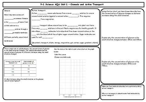 Science AQA Unit Cell Structures
